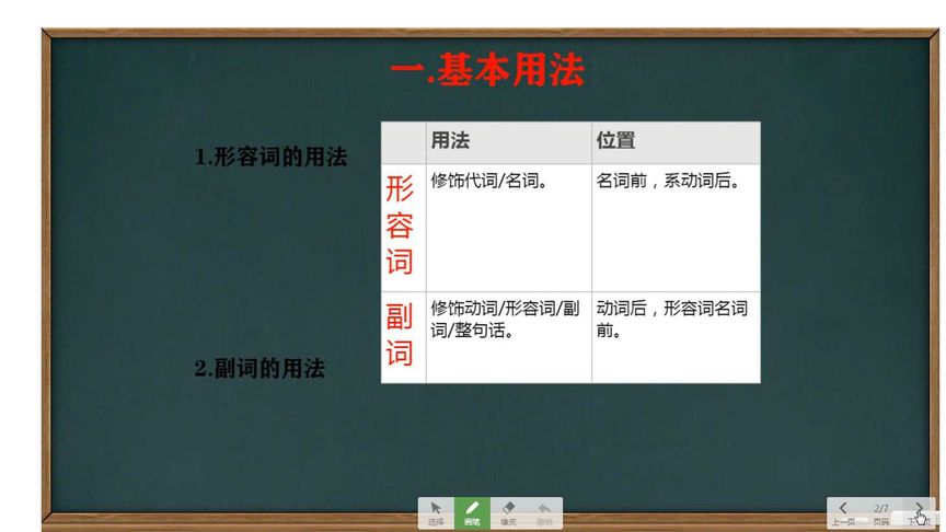 吴老师作品0730讲解人教版八年级上英语形容词和副词的用法