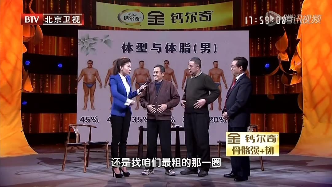 【体脂率】男性体脂率的正常标准
