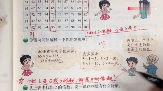 五年级数学 5的倍数特征