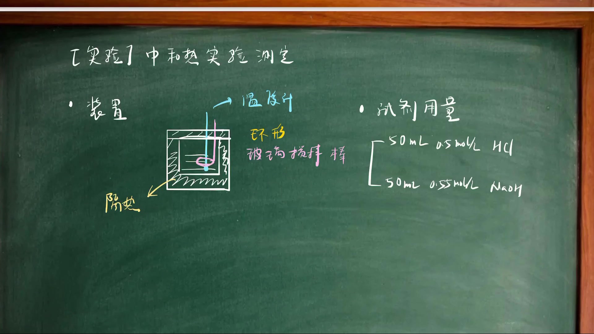 【笔记】-《选修4》-中和热的实验测定