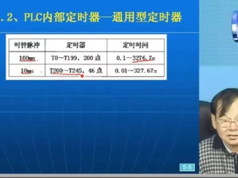 17第五讲 定时器与计数器 第一节