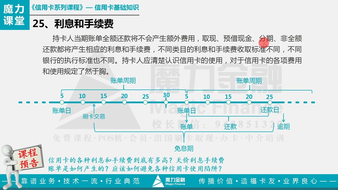 魔力金融:信用卡基础知识(下)