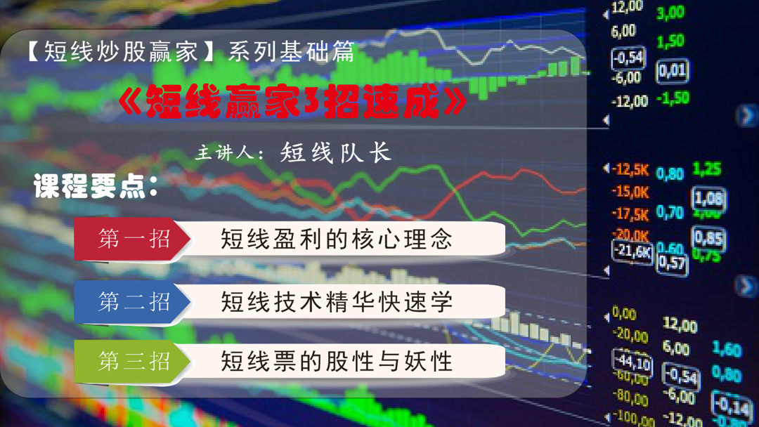 第二招短线技术精华速学 弄懂股票上涨唯一形态跟套牢说拜拜