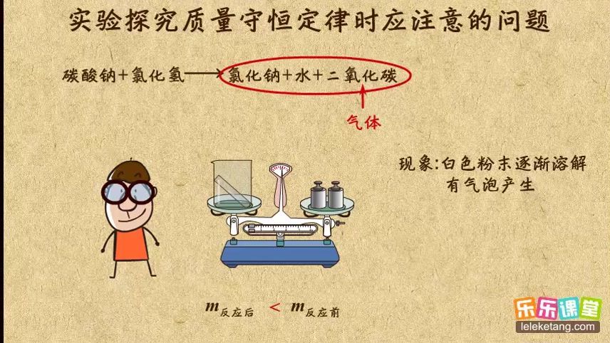 5.1.3实验探究质量守恒定律时应注意的问题