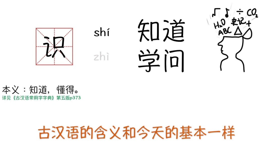 相见恨晚的文言文学法——实词篇第十讲:识