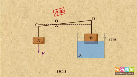 学霸笔记:杠杆的二次平衡进阶