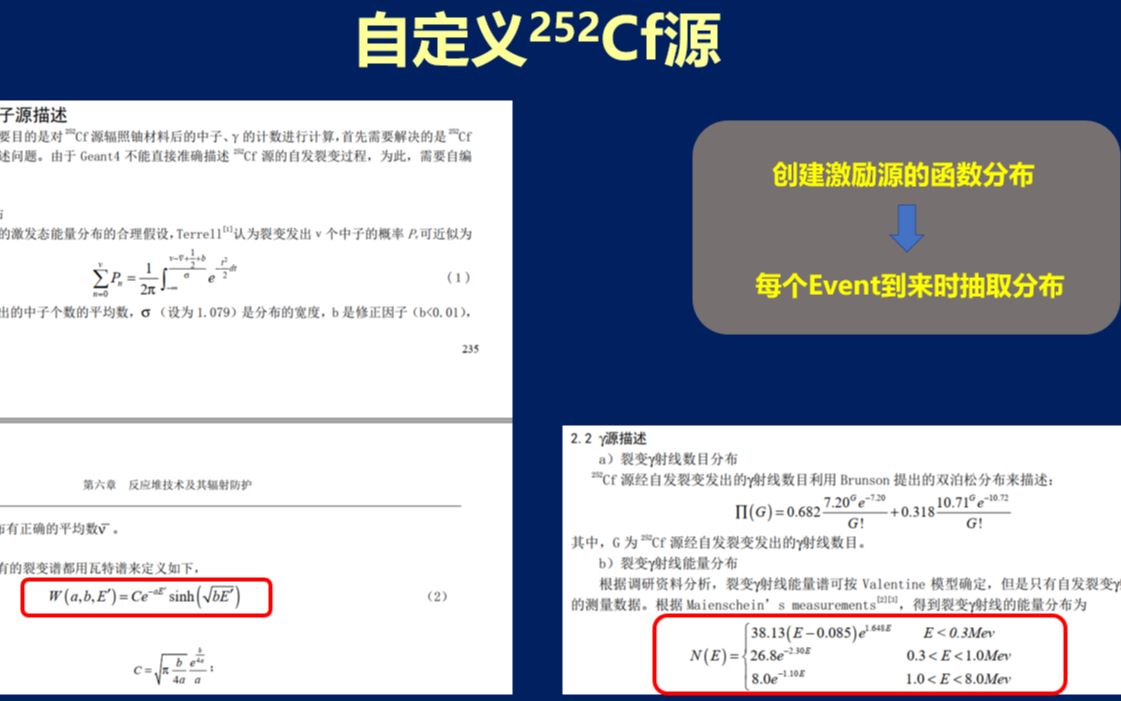 通过对中子、gamma能谱函数抽样实现在GEANT4中自定义252Cf源