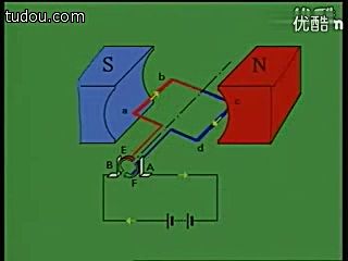 0001.酷六网-初中物理实验教学视频 直流电动机工作原理 初中