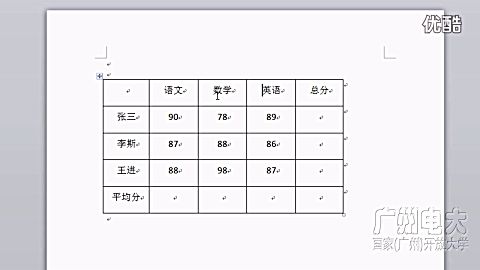 W2-3表格的对齐方式