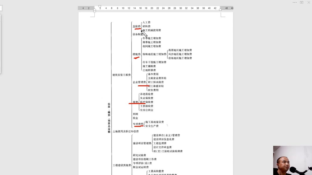 2021一造交通技术与计量第七章3节概预算编制办法组成杨建虎造价