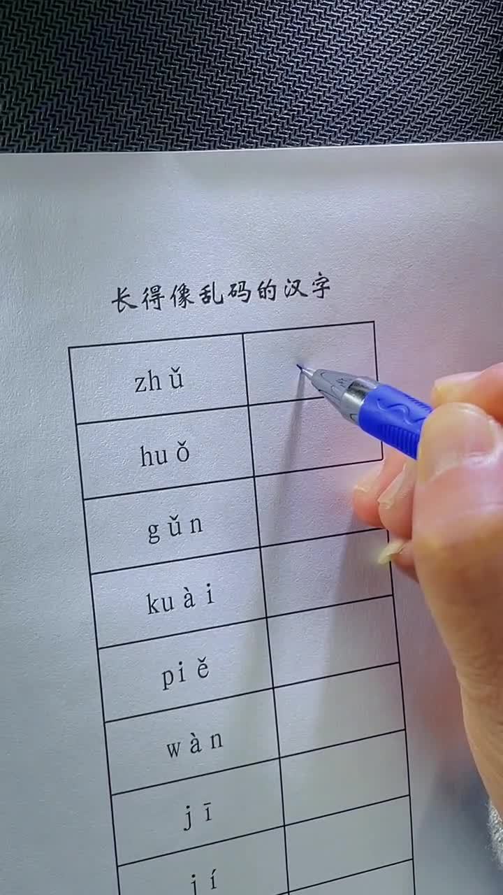 长得像乱码的汉字