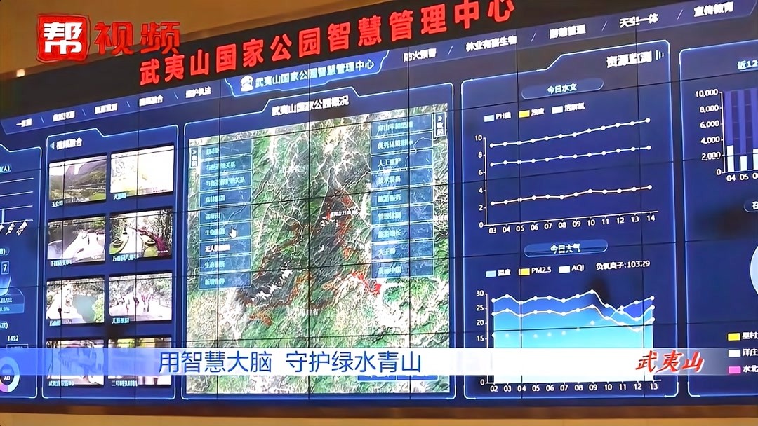 大数据到小细节!国家公园综合运用信息技术手段,实现一体化监控