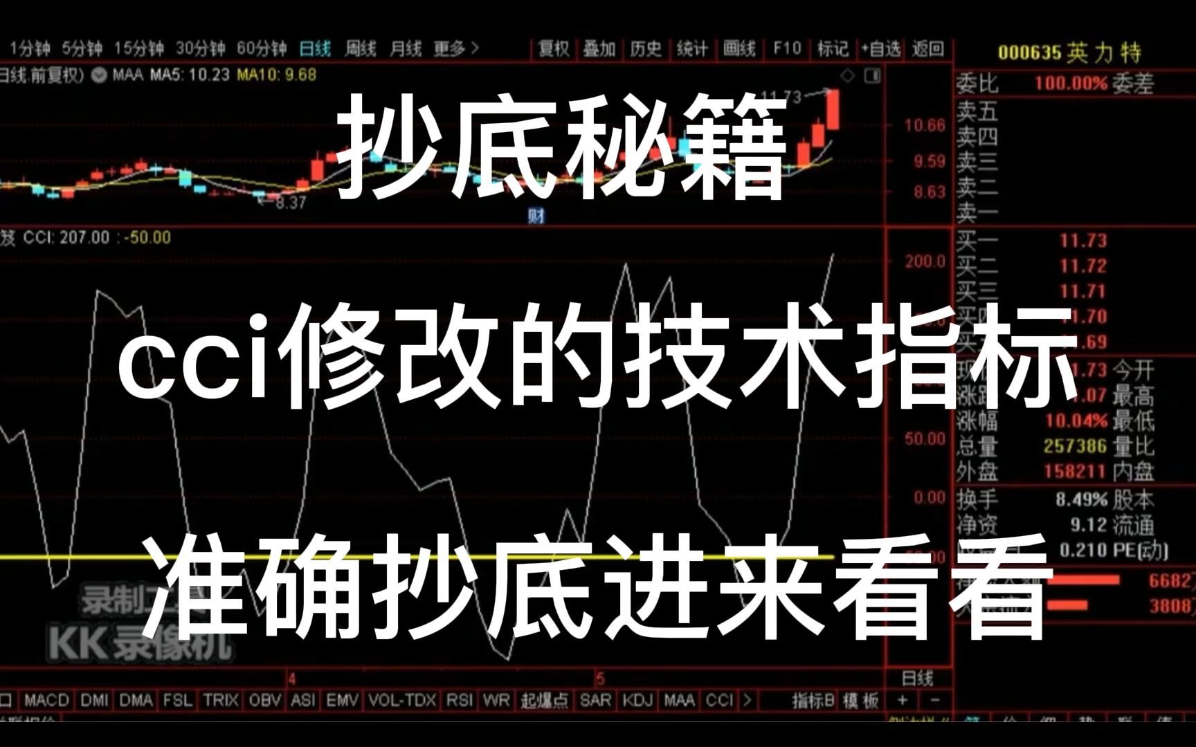 只需改动一个cci指标参数,每周至少多抓6个涨停,cci抄底秘籍你值得拥有