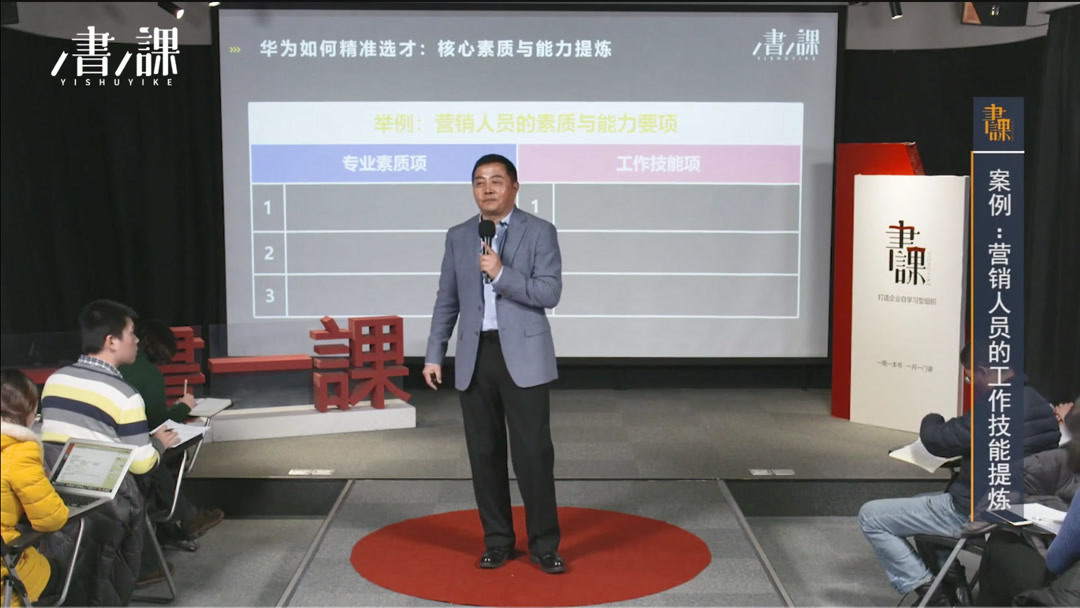 面试销售人员时,只需要问8个问题,就能摸清对方的底细