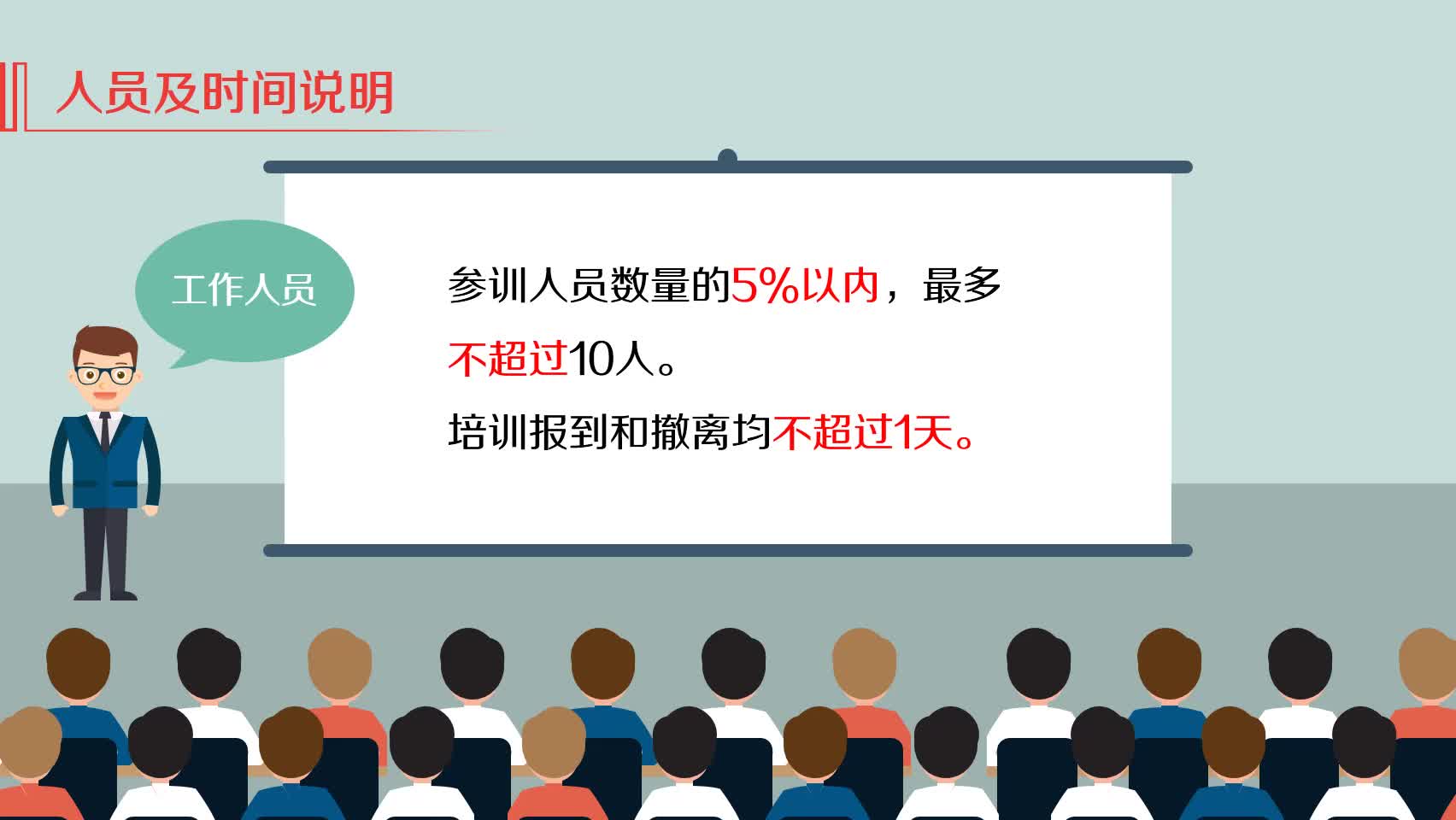 《上海市市级机关培训费管理办法》脚本_v2.0版