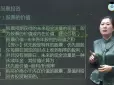 2016中级会计职称考试《财务管理》第六章 投资管理13