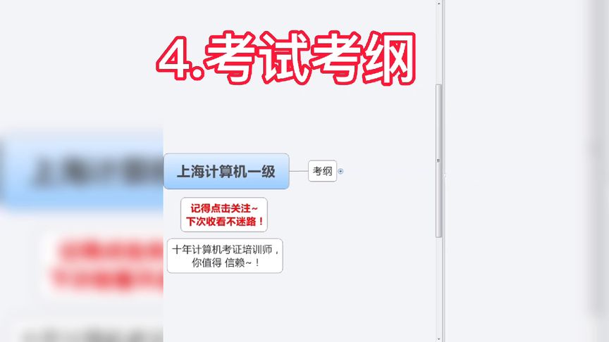 4.考试考纲 上海计算机一级考试教程