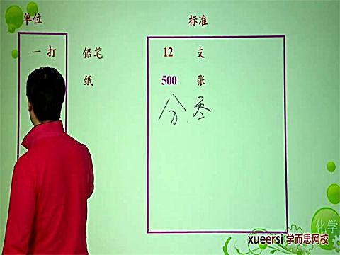 高中化学必修一(1)化学计量在实验中的应用(一)