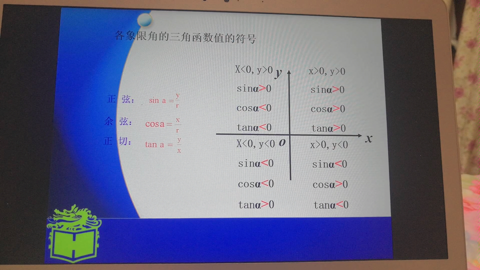 快速准确判断三角函数的正负