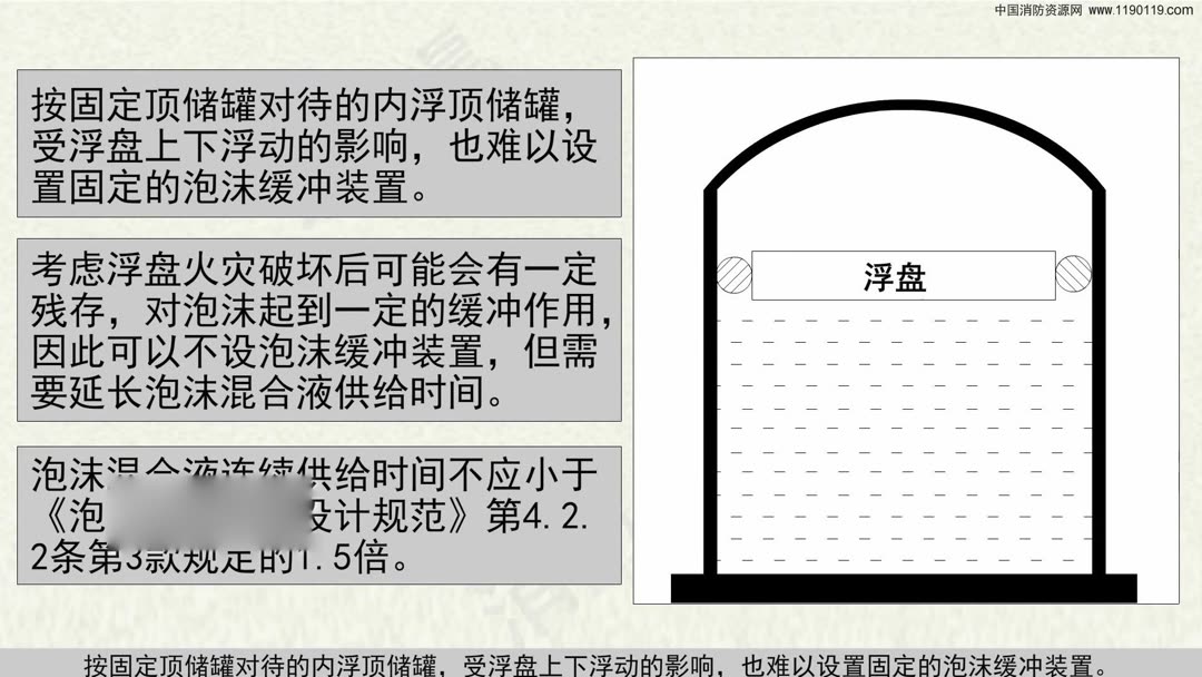 泡沫灭火系统缓冲装置