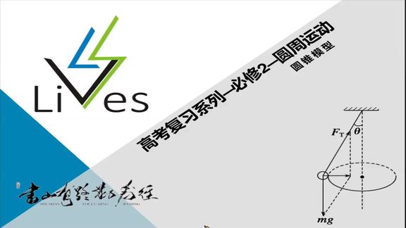 高考复习系列—必修2—圆周运动-圆锥模型1
