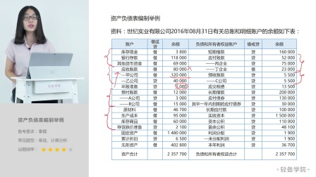 资产负债表编制_20171116144036