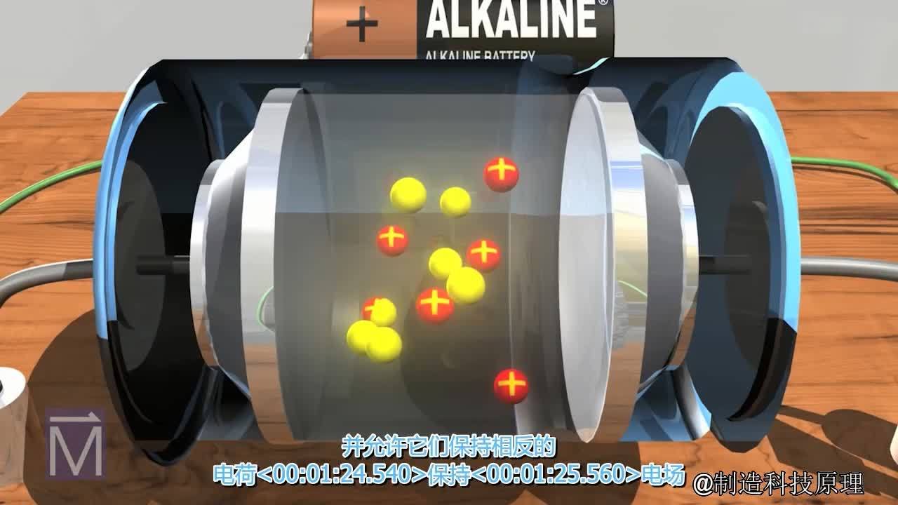 电容器是如何工作的