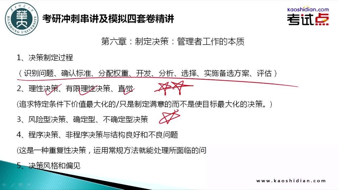 考试点考研视频:华中师范大学《808管理学》——冲刺串讲(一)