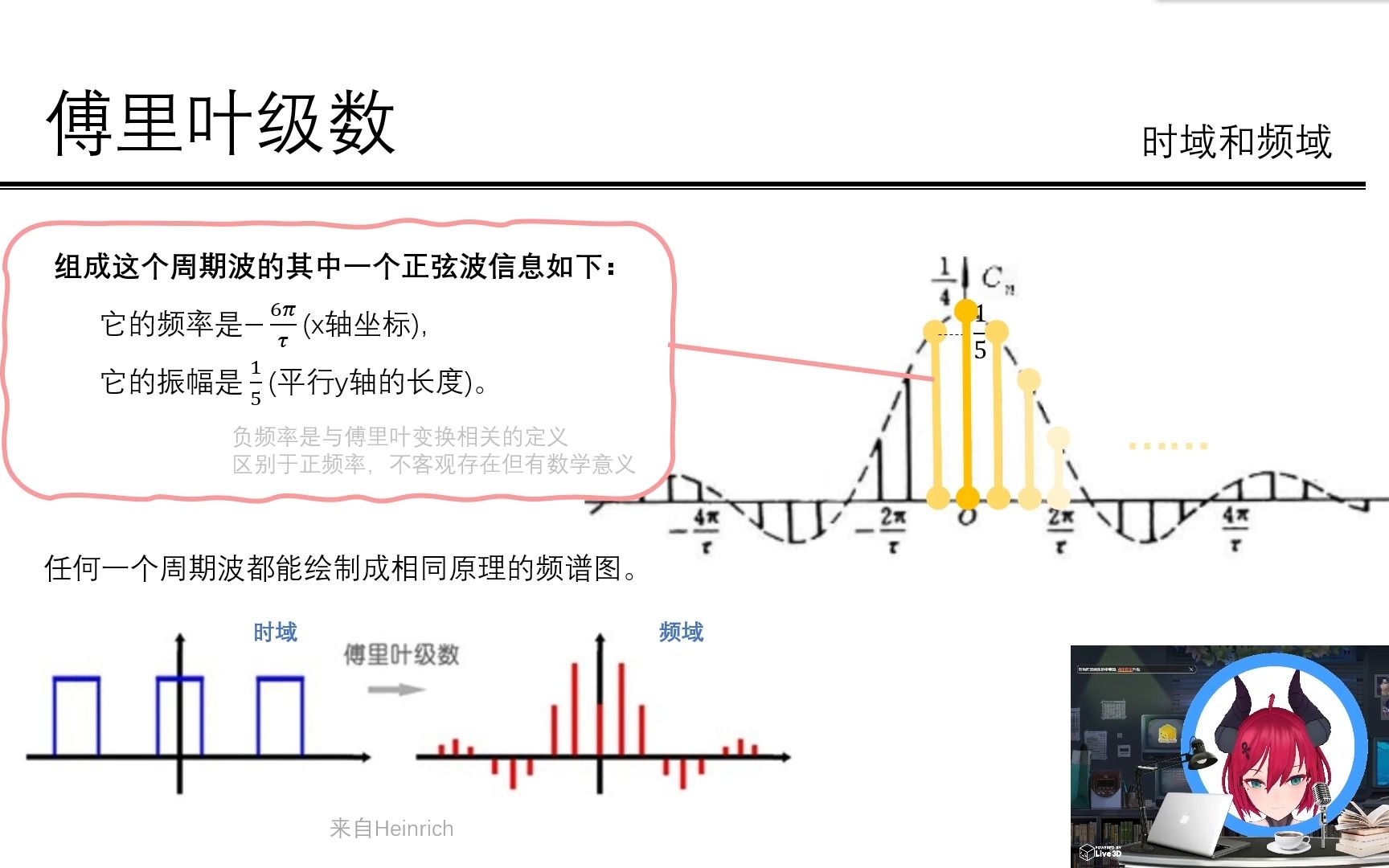 信号与系统之【傅里叶级数与变换】:暂时只有级数,但真的10分钟完全...