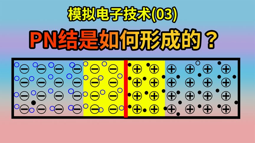 模拟电子技术(03)-pn结是如何形成的?-姜军
