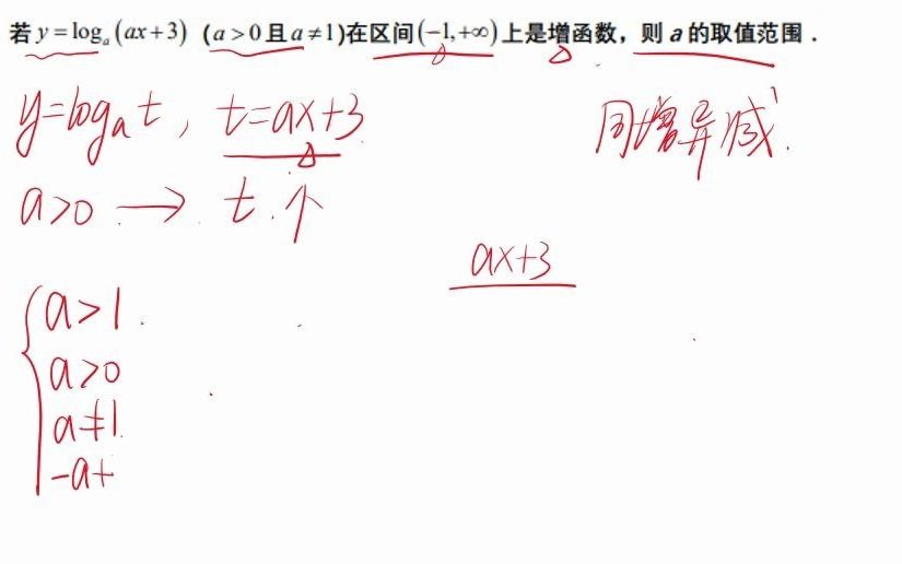60对数型复合函数的单调性03