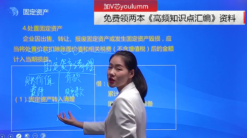 初级会计实务-资产-处置固定资产