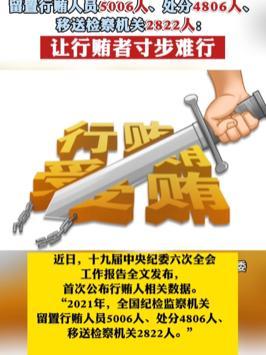 近日,十九届中央纪委六次全会工作报告全文发布,首次公布行贿人相关...