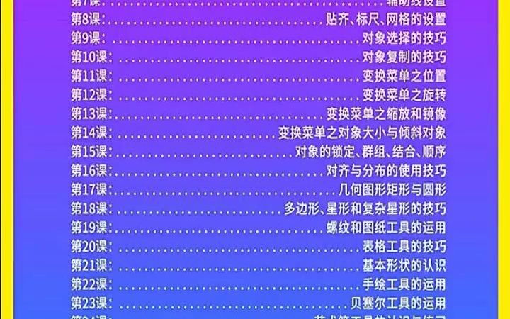【CDR接单教程】CDR怎么快速排版目录 cdr能不能插入表格
