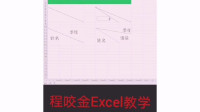 2019年办公软件Excel技巧教学 制作斜线表格