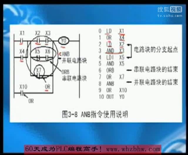 松下plc视频教程_西门子plc编程入门_plc学习视频_05
