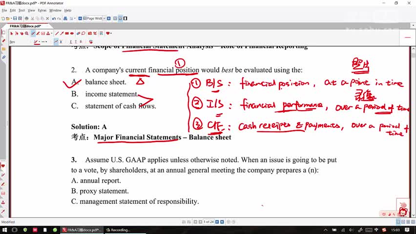 金囿学堂 CFA一级 财务报表分析