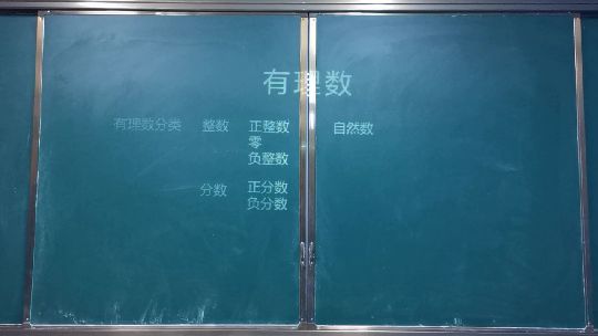 七上数学期中复习,有理数(第二章)。10.22