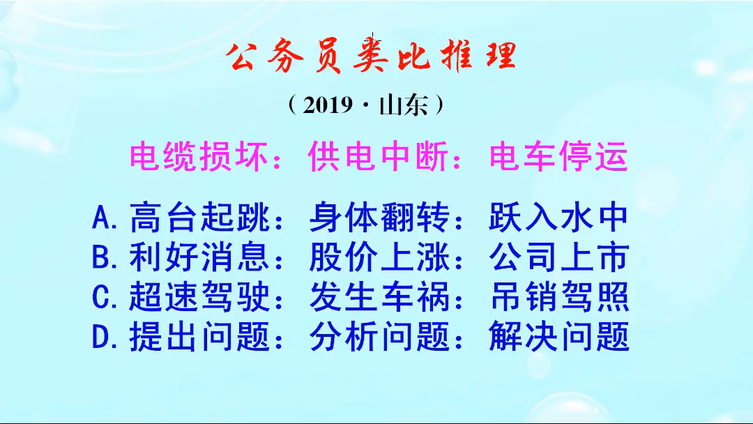 公务员类比推理,有利好消息,股价会上涨吗