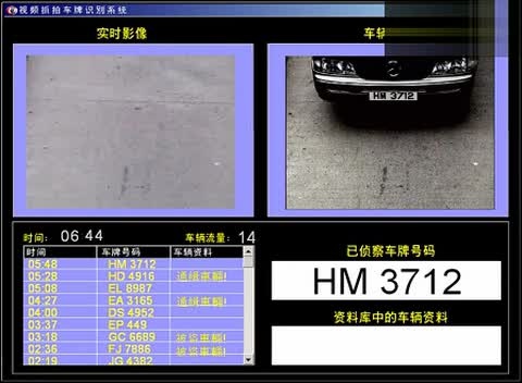 VECON-VIS 智慧光车牌号码自动识别系统 -车牌识别 电子警察 ANPR