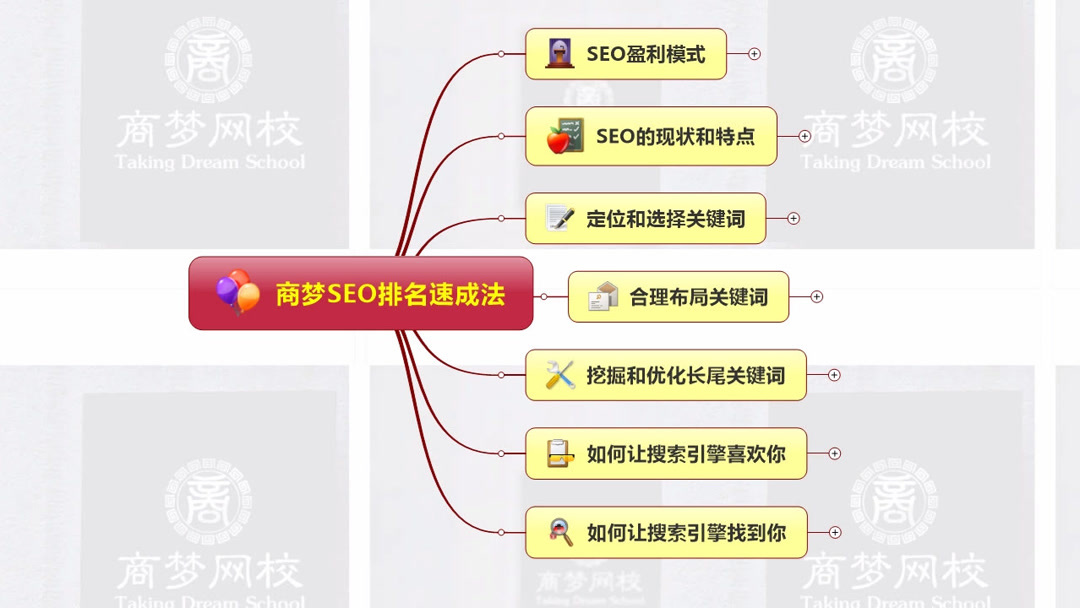 11.如何让搜索引擎找到你