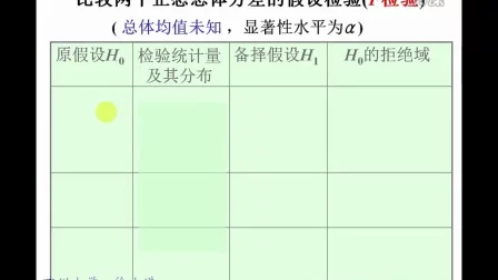 徐小湛《概率论与数理统计》 69