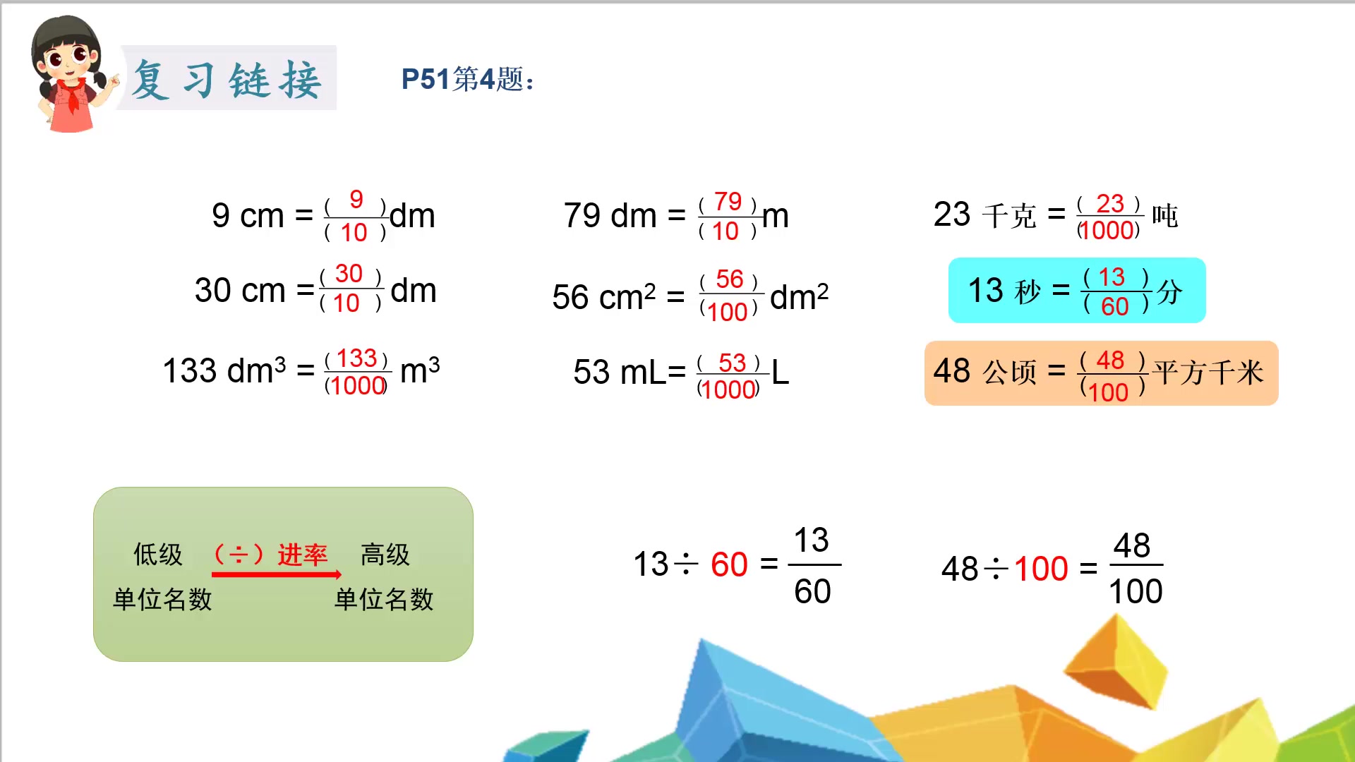 数学五年级下册:26-分数与除法例3视频