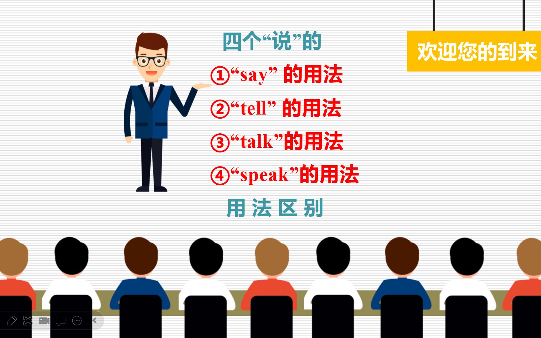 (26)英语语法轻松学:四个说“say、tell、talk、speak”的用法