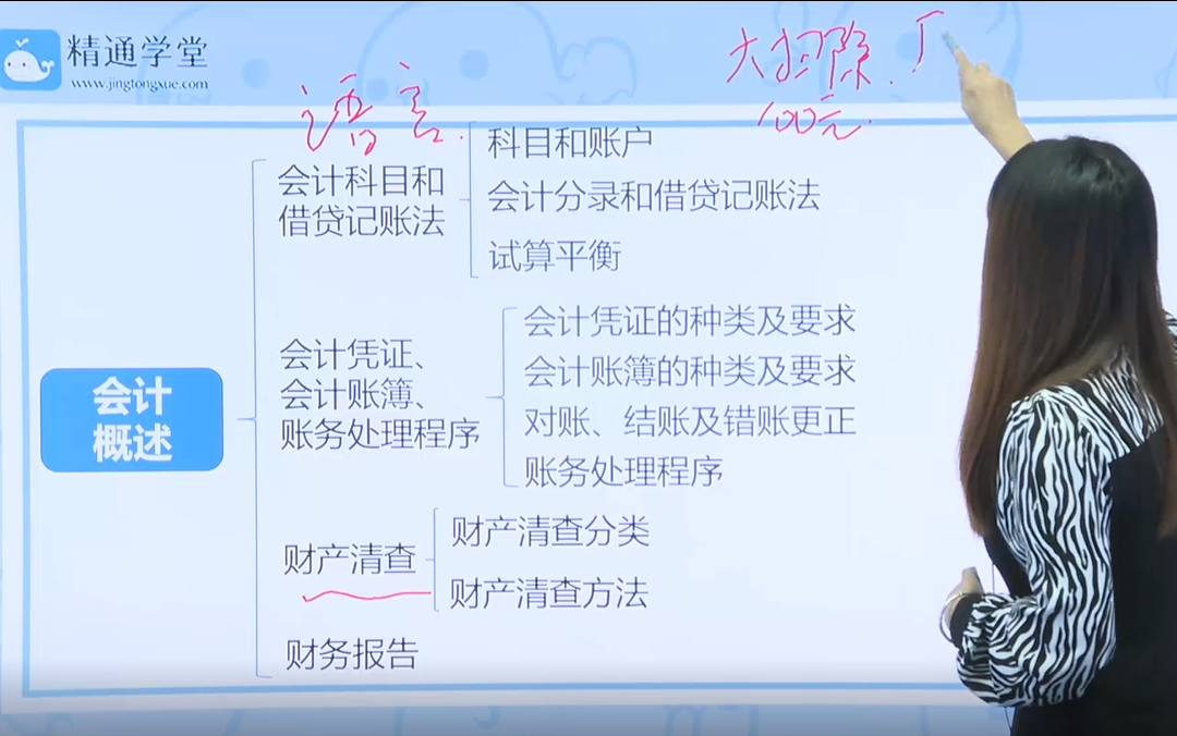 【精通学堂】广东专插本 广东普通专升本 会计学基础精讲课 萌新小白...