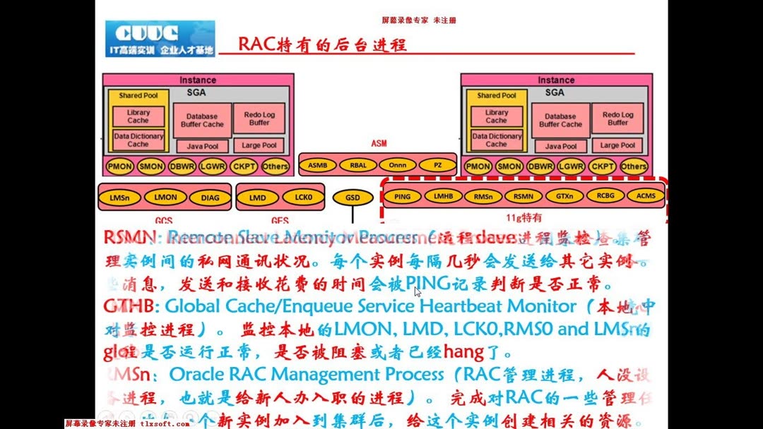 oracle网络公开课——实例管理和缓存融合Cache Fusion 2