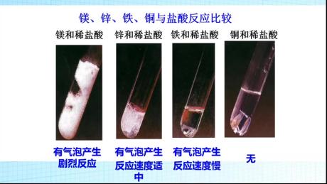 九年级化学1金属与酸反应