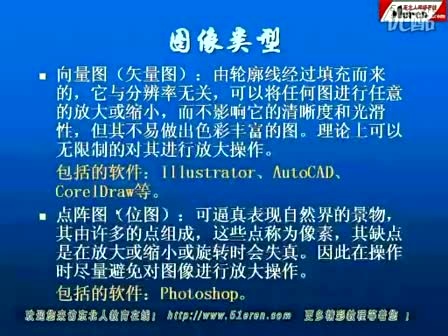 PhotoshopCS2视频教程2