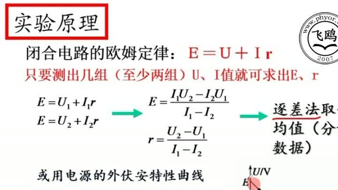 飞鸥 高二物理选修3-1 实验:测定电池的电动势和内阻