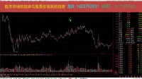 价值投资——股票估值不可或缺的知识03